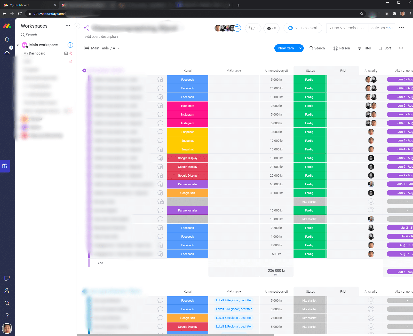 Hvordan vi lager en markedsplan - Utheve AS - Digital markedsføring