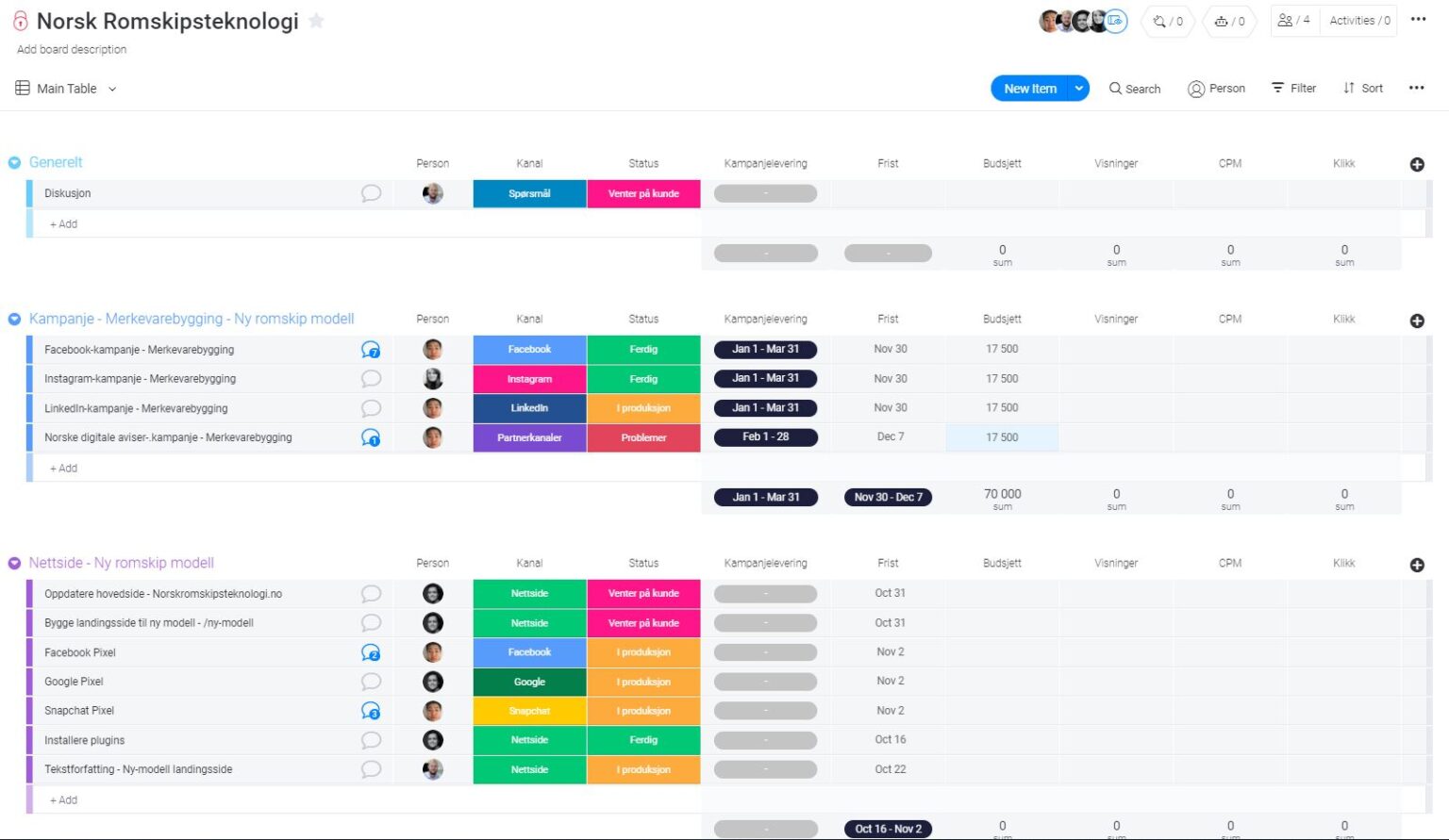 Hvordan vi lager en markedsplan - Utheve AS - Digital markedsføring